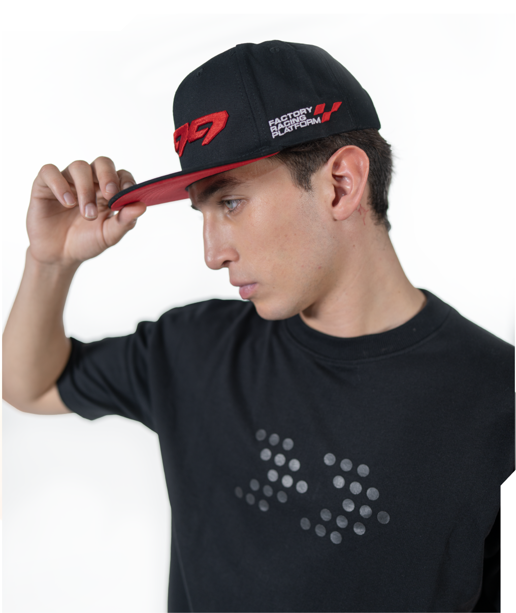 F99 FACTORY TEAM – UV Airspace